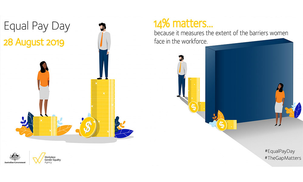 It’s time to close the gender pay gap