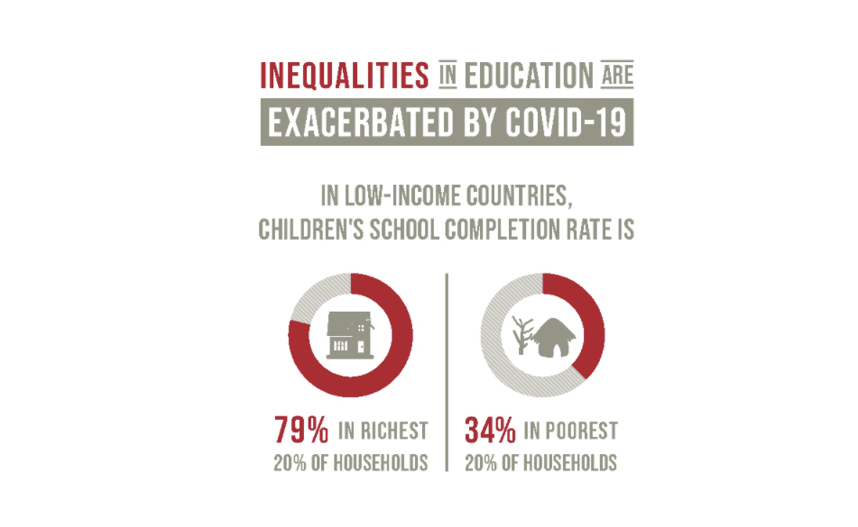 G7 girls' declaration headline